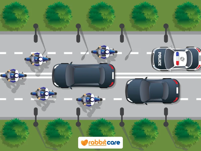 ใครมีสิทธิ์ขอรถนำขบวน? ติดต่อขอได้ที่ไหน? | แรบบิท แคร์